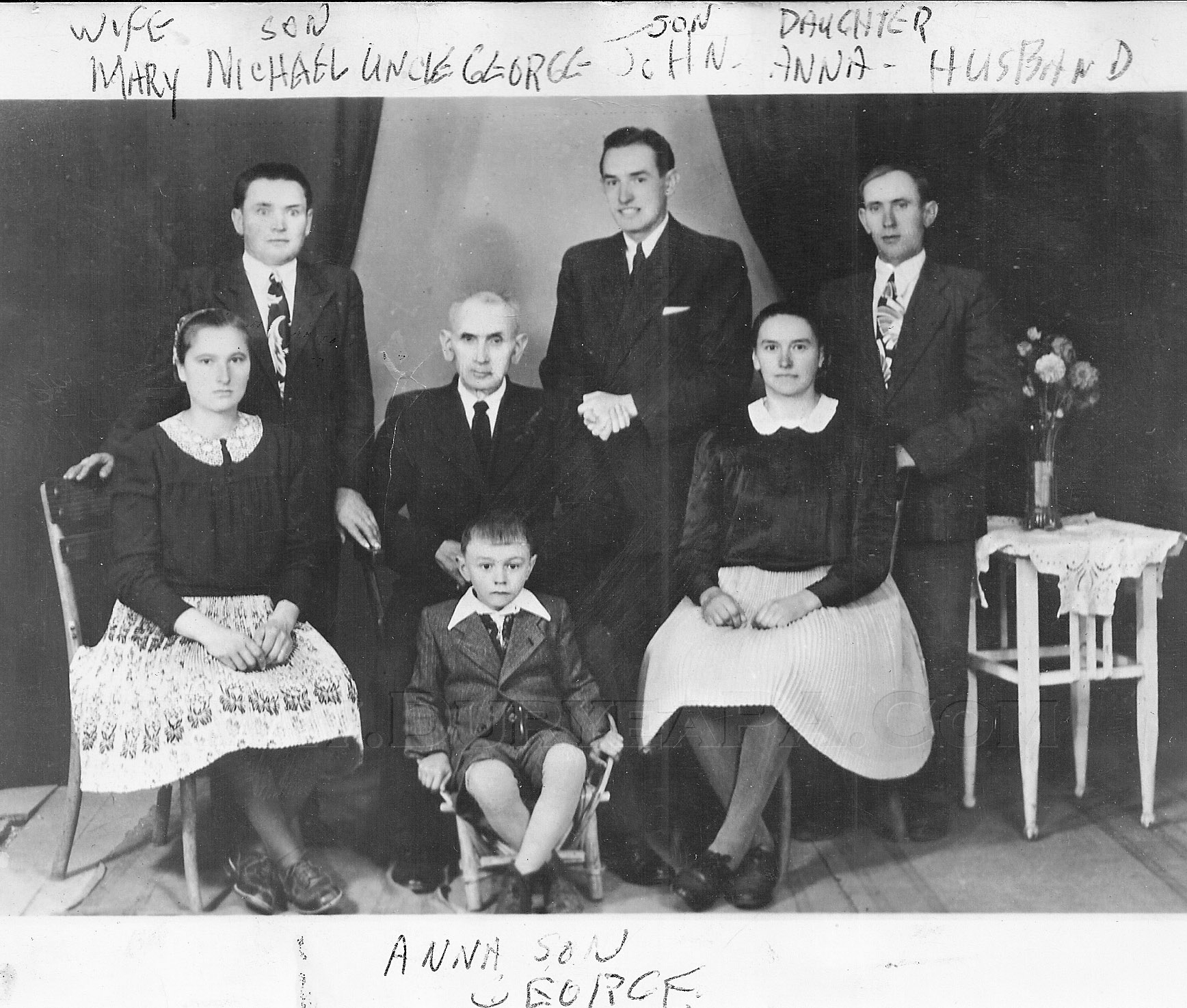 Duryea Pennsylvania Historical Homepage 1930 to 1939